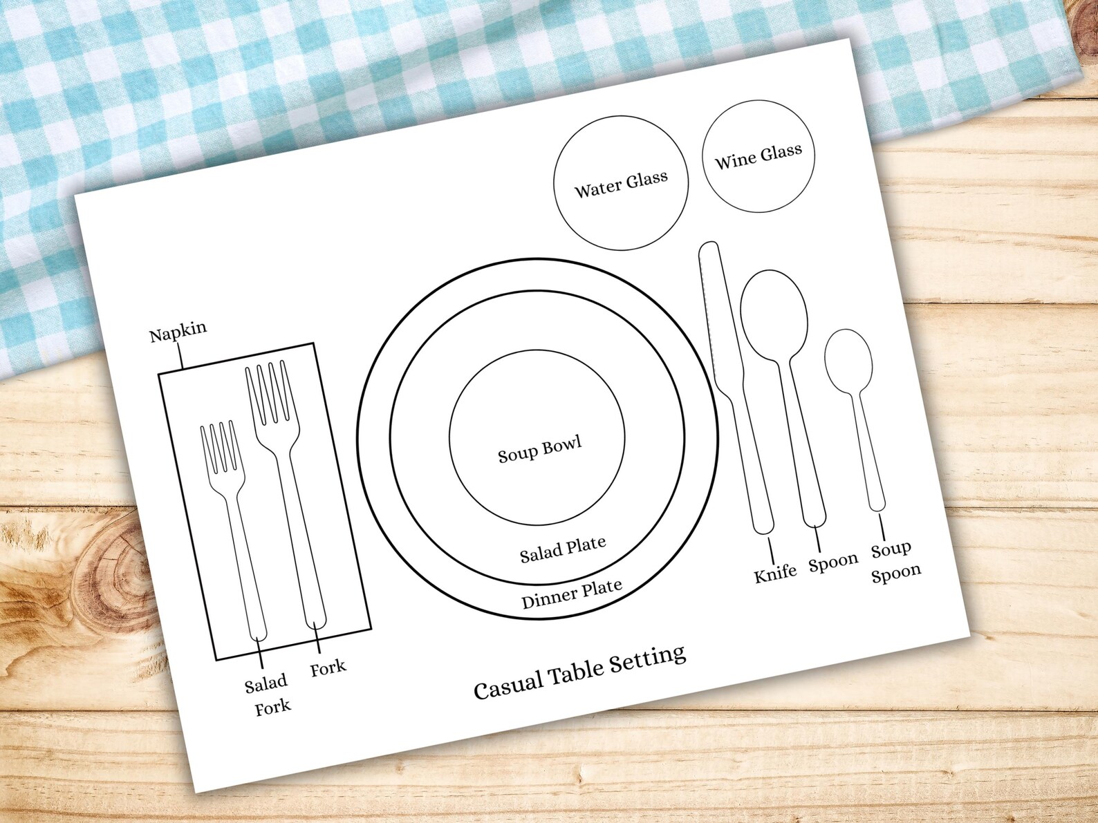 Montessori Placemat, Table Setting Placemat Printables for Kids ...