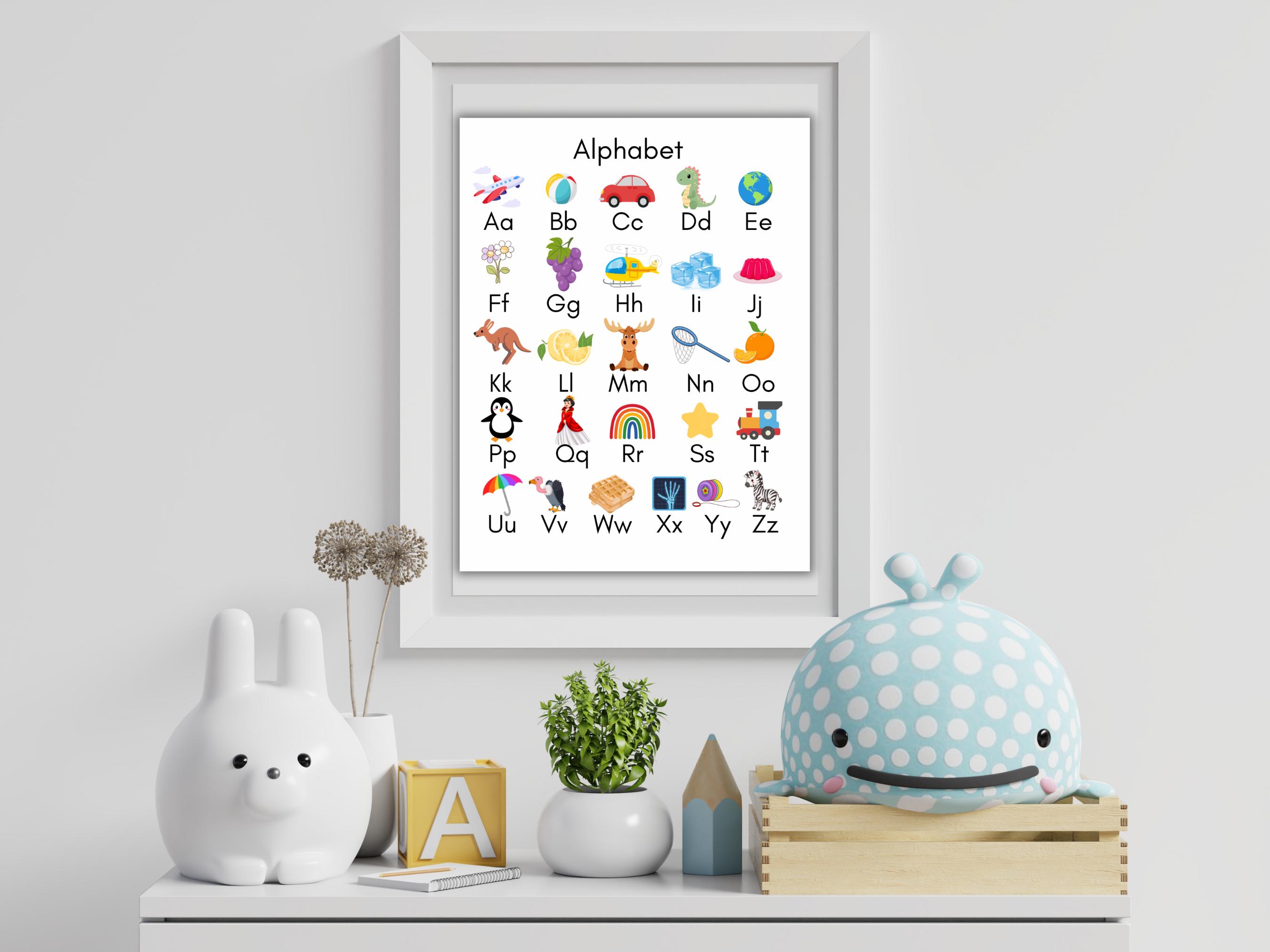 Alphabet Chart, ABC Poster, Animal Alphabet, Colouful Alphabet, ABC ...