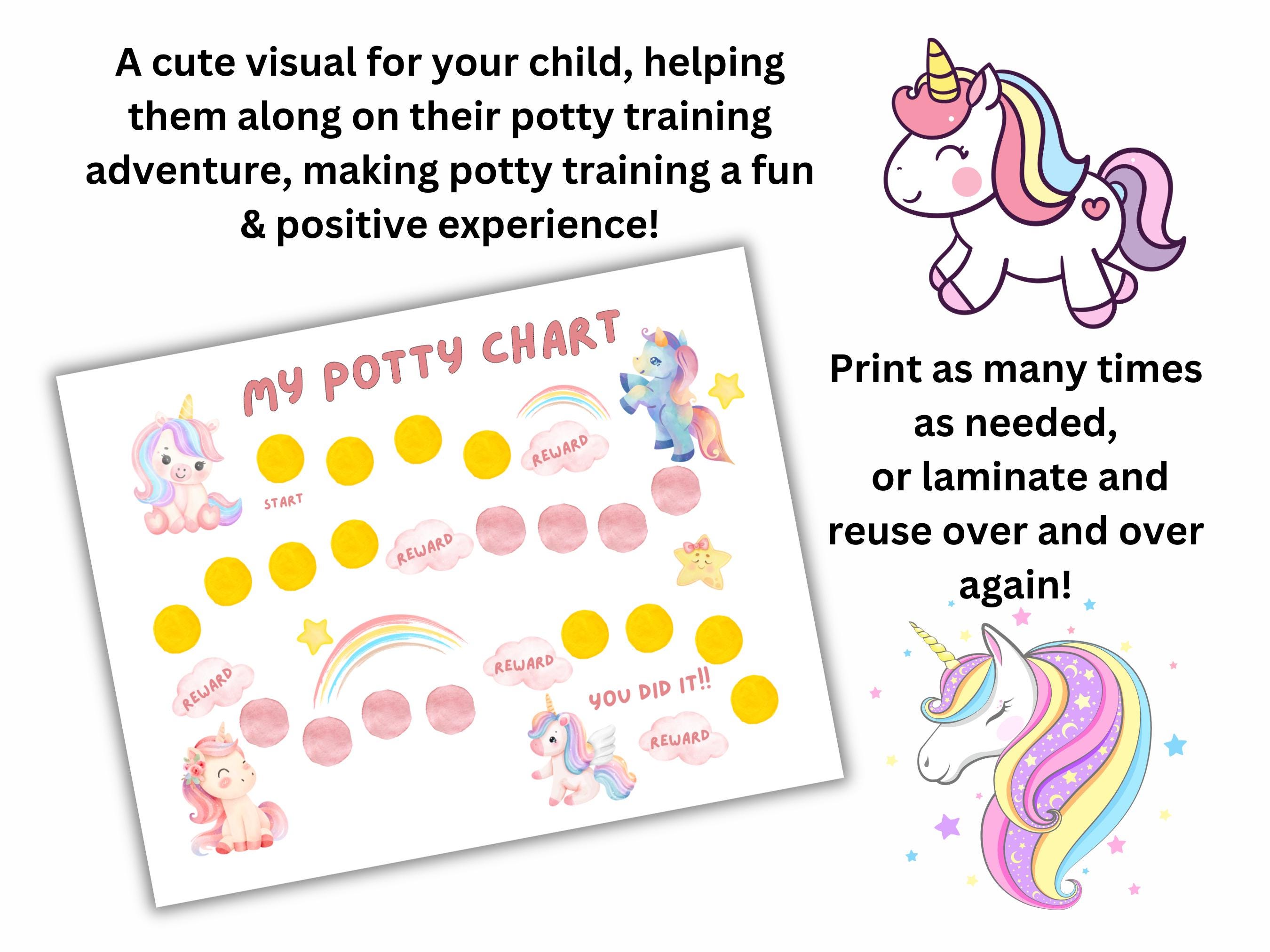 Printable Potty Training Chart, Unicorn Potty Chart, Reward Chart ...