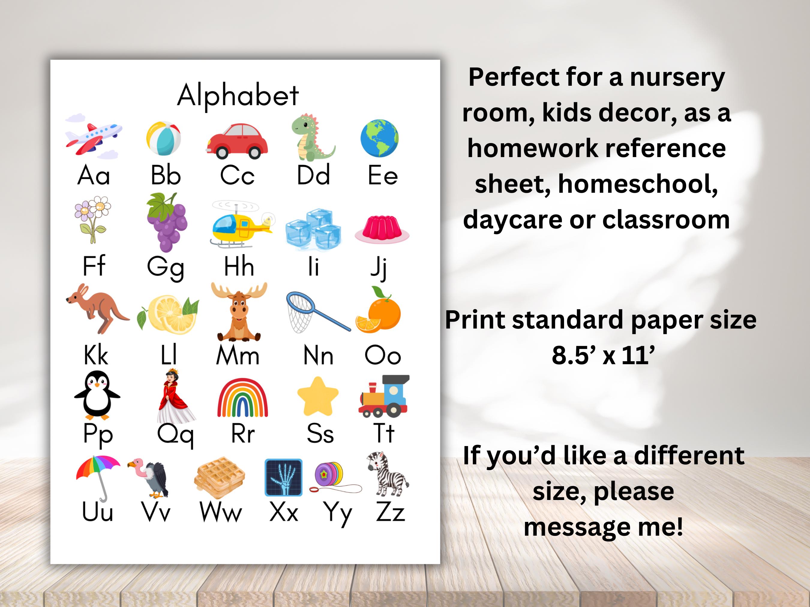 Alphabet Chart, ABC Poster, Animal Alphabet, Colouful Alphabet, ABC ...