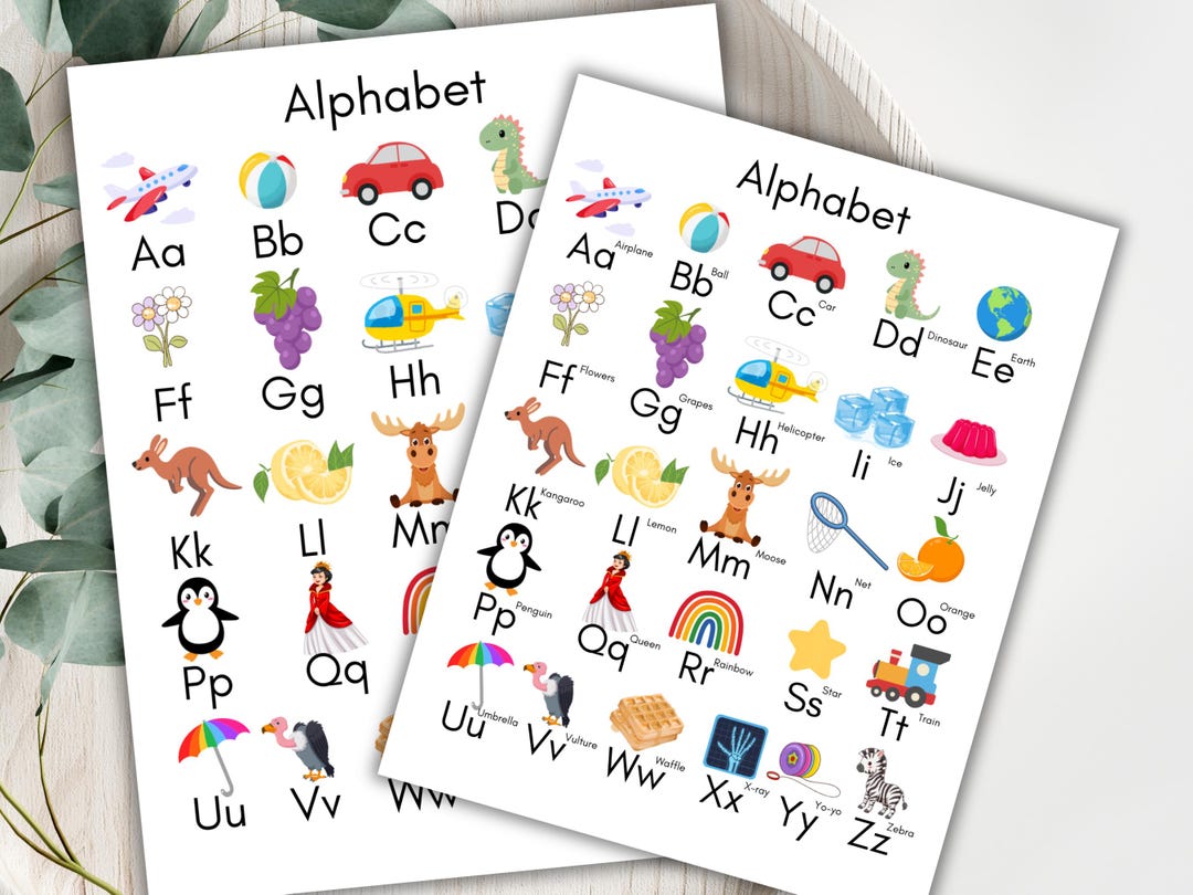 Alphabet Chart, ABC Poster, Animal Alphabet, Colouful Alphabet, ABC ...