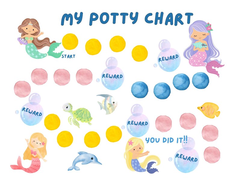 Printable Potty Training Chart, Mermaid Potty Training, Potty Chart ...