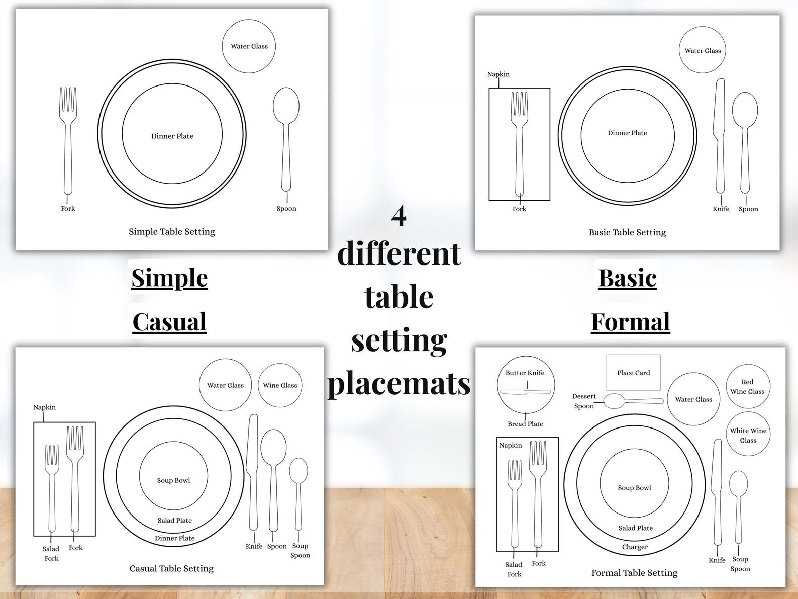 Montessori Placemat, Table Setting Placemat Printables for Kids ...