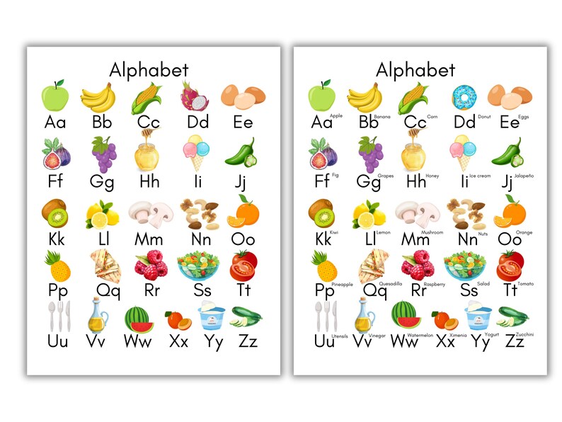 Food Alphabet, Alphabet Chart, Food Abc, Fruit & Vegetables, ABC Chart ...