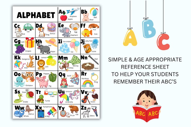 ABC Reference Sheet, Alphabet Reference, Alphabet Classroom, Toddler ...