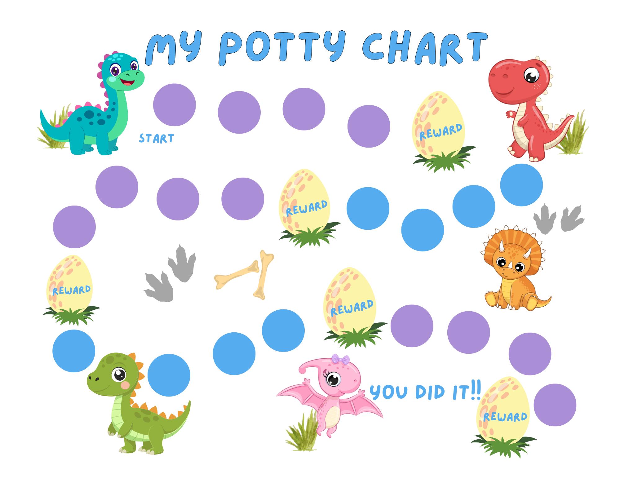 Printable Potty Training Chart, Dinosaur Potty Training, Potty Chart ...