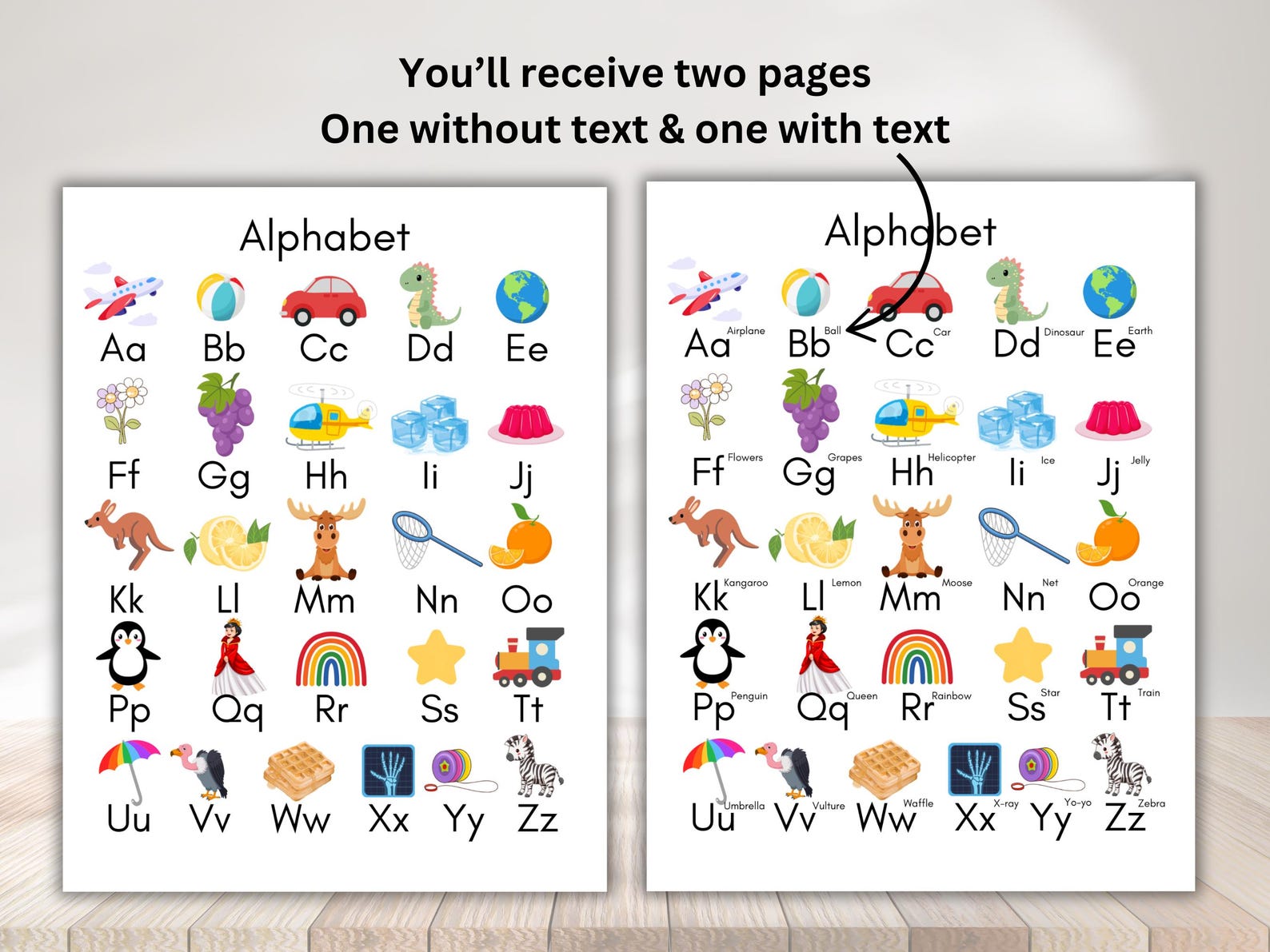 Alphabet Chart, ABC Poster, Animal Alphabet, Colouful Alphabet, ABC ...