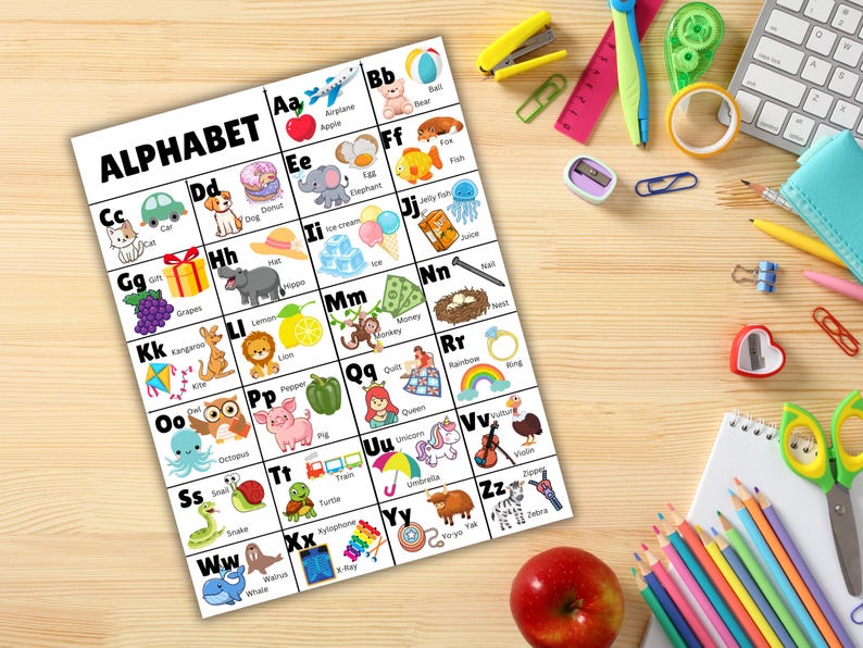 ABC Reference Sheet, Alphabet Reference, Alphabet Classroom, Toddler ...