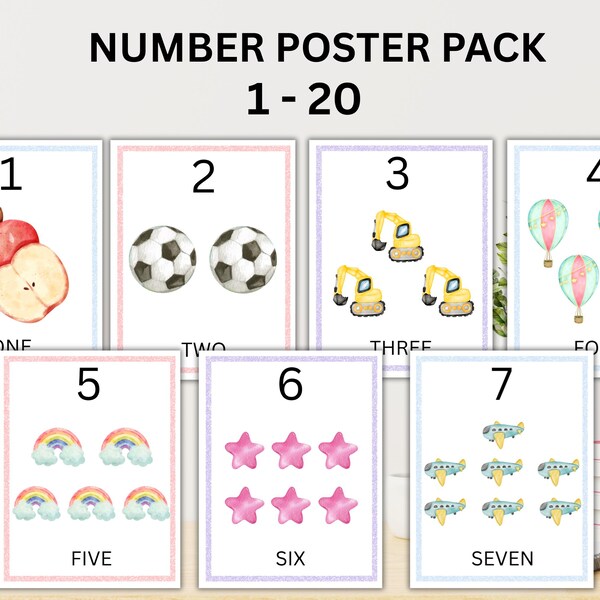 Number Poster - Etsy