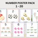 Number Posters – Pre-k, Kindergarten, 1st Grade / Math Classroom Decor ...