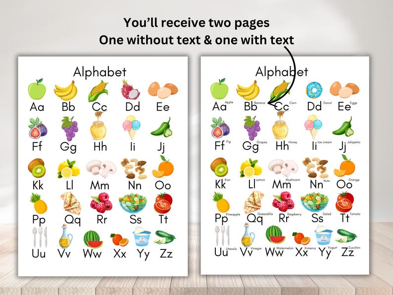 Food Alphabet, Alphabet Chart, Food Abc, Fruit & Vegetables, ABC Chart ...