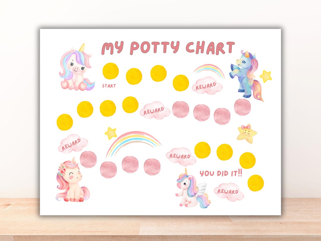 Printable Potty Training Chart, Unicorn Potty Chart, Reward Chart ...