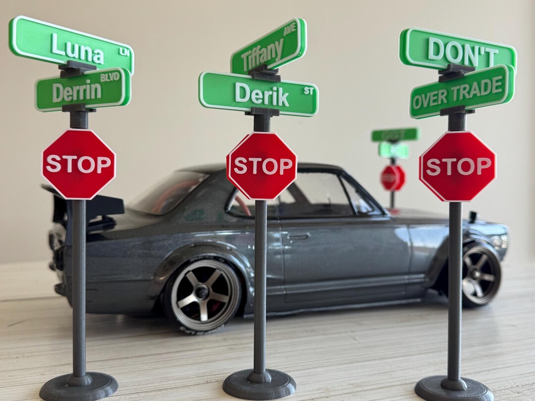 Custom Street Sign - Etsy