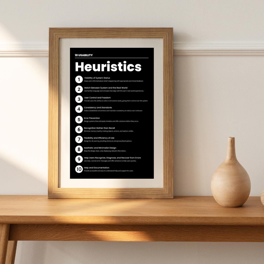 Usability Heuristics UX UI Poster Printable Design UX Designer Poster ...