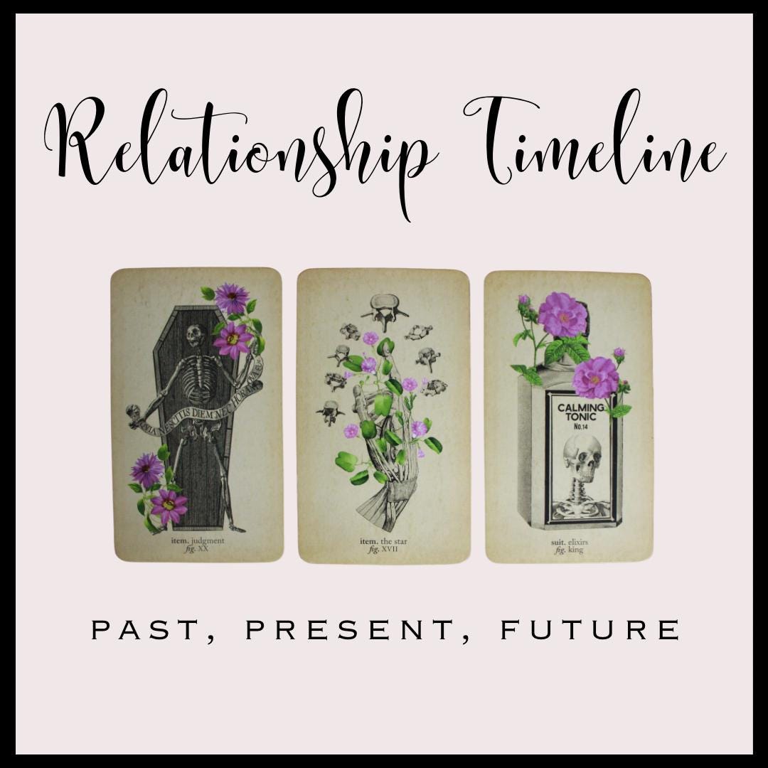 Relationship Past Present Future Timeline Tarot Reading - Etsy