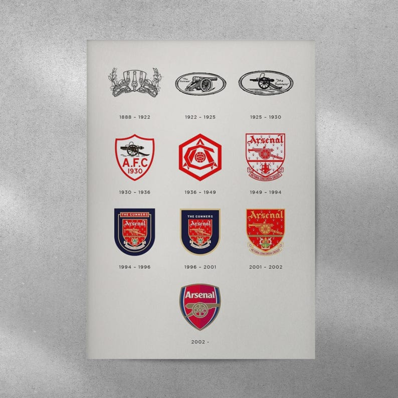 Arsenal Poster, Arsenal Logo Poster, Arsenal Wall Art, Football Club ...
