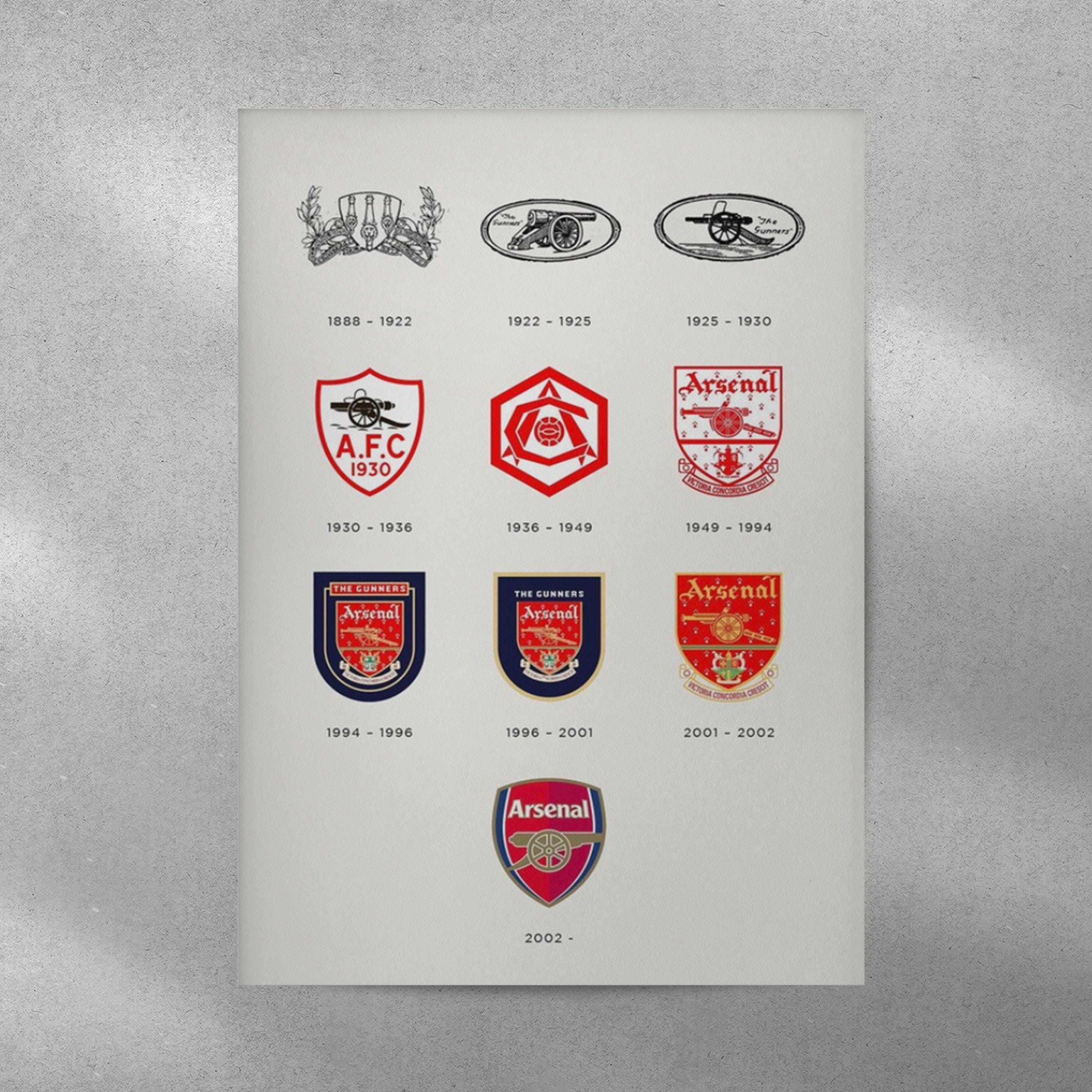 Arsenal Poster, Arsenal Logo Poster, Arsenal Wall Art, Football Club ...
