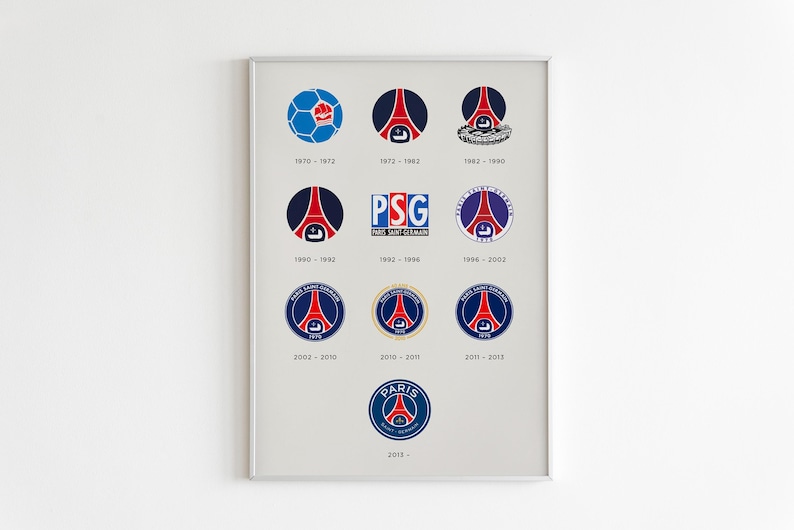 Paris Saint Germain Poster, Psg Logo Poster, PSG Wall Art, Football ...