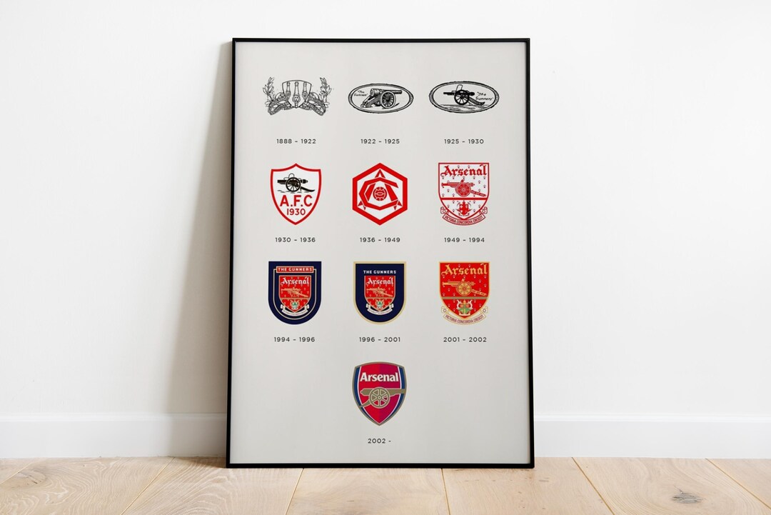 Arsenal Poster, Arsenal Logo Poster, Arsenal Wall Art, Football Club ...