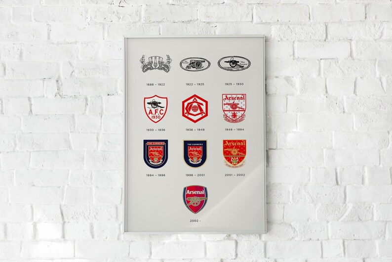 Arsenal Poster, Arsenal Logo Poster, Arsenal Wall Art, Football Club ...