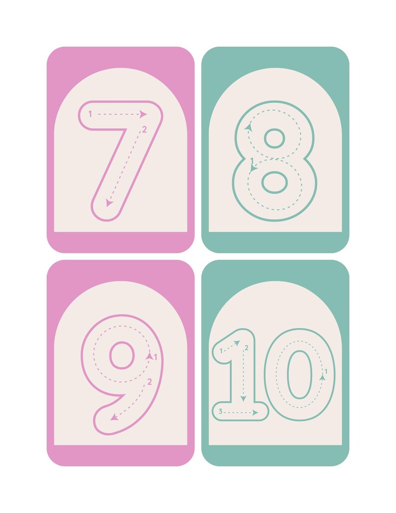 Printable Number Tracing Cards: Preschool Montessori Math (PDF) - Etsy