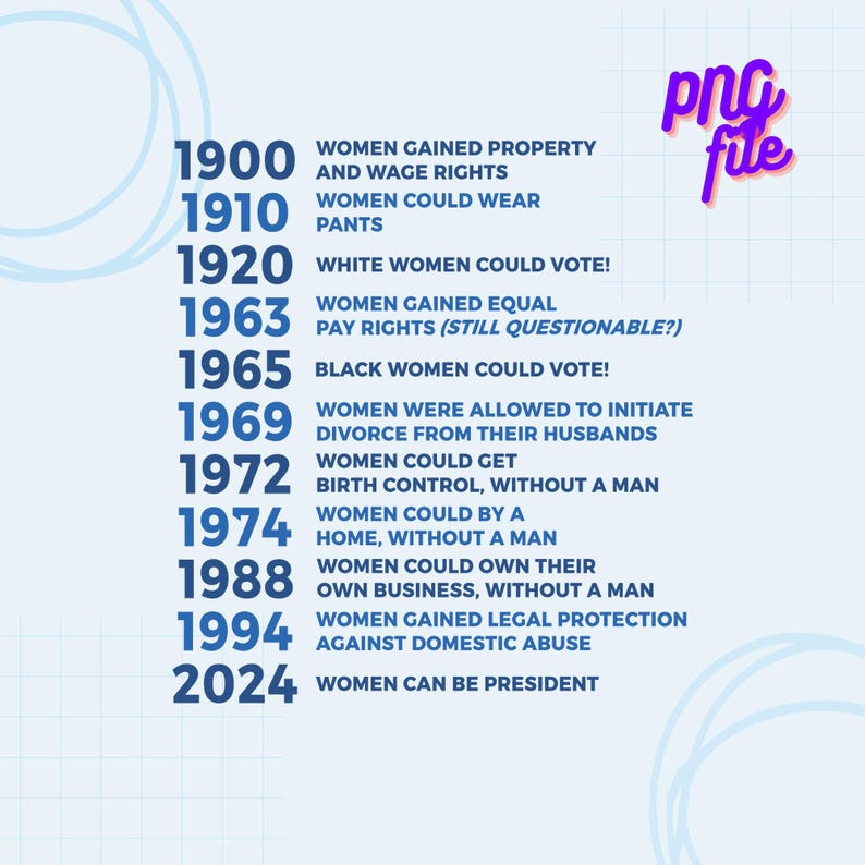 Women's Rights Png, Feminist Png, Social Justice Png, Human Rights Png ...