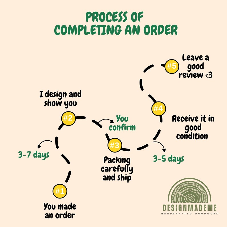 Rustic Tree Branch Bookshelf – Solid Wood Floating Wall Shelf, Handmade ...