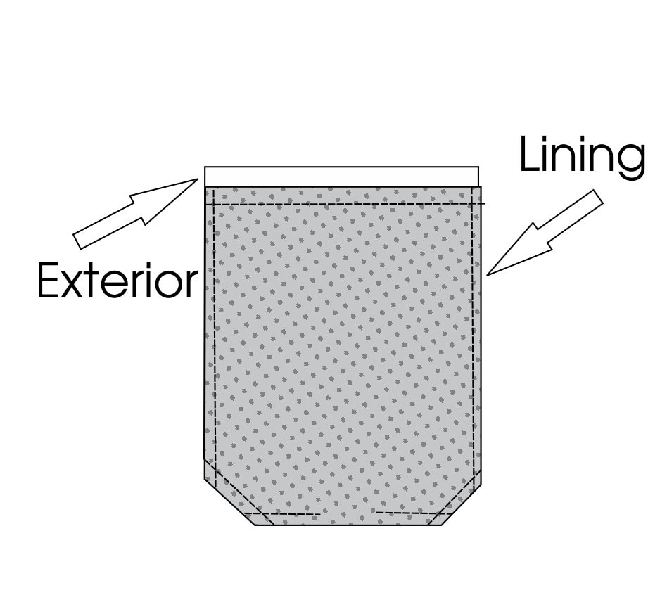 Sewing Pattern litter Bug Car Trash Bag PDF | Etsy