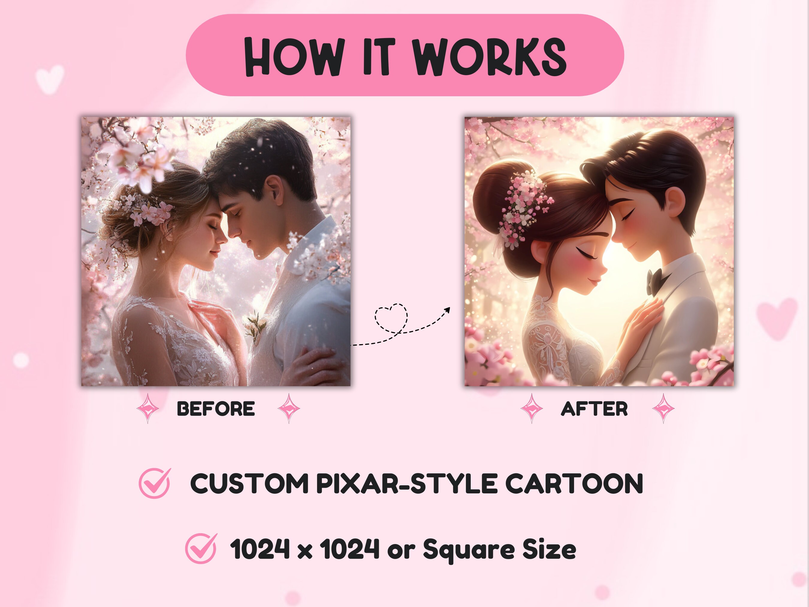 Custom Portrait Pixar Wedding Personalized 3d Cartoon Photo Pixar Style ...