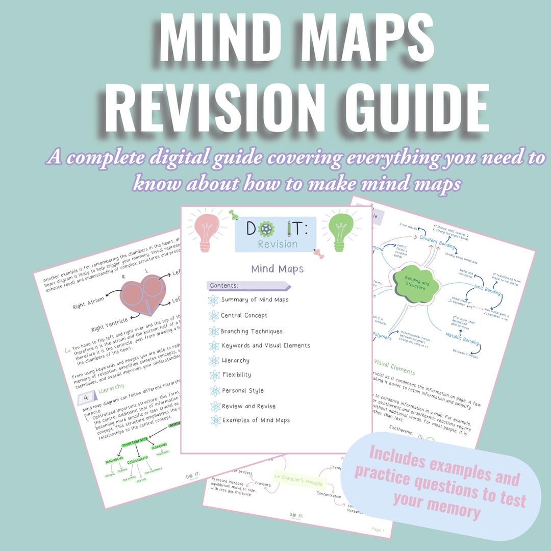 Mind Map Revision Guide - Etsy