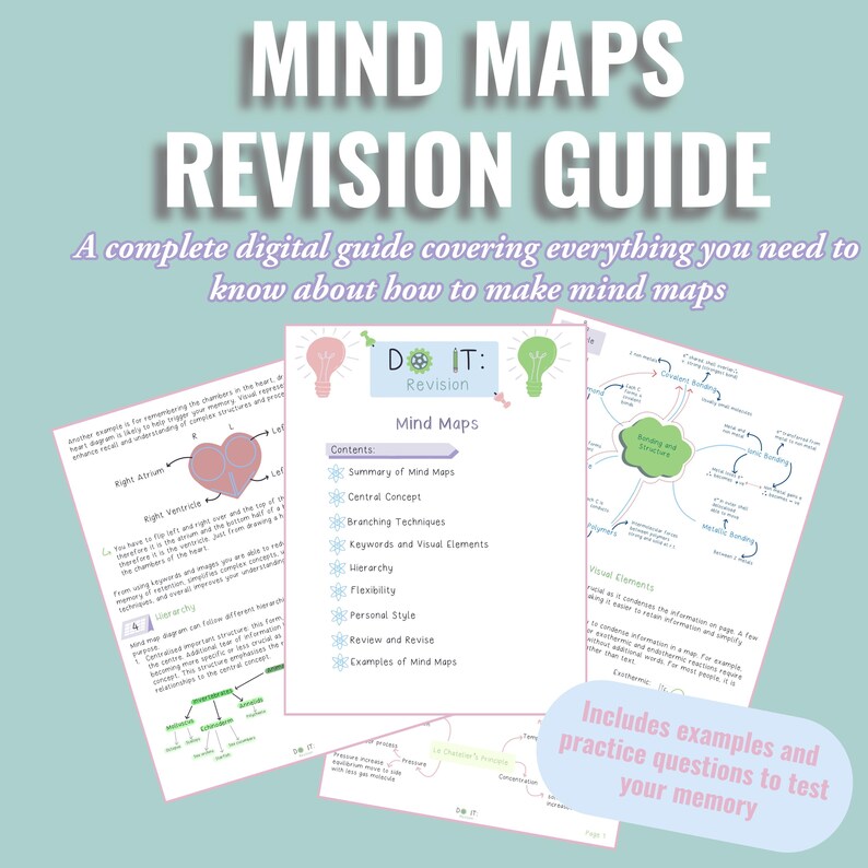 Mind Map Revision Guide - Etsy