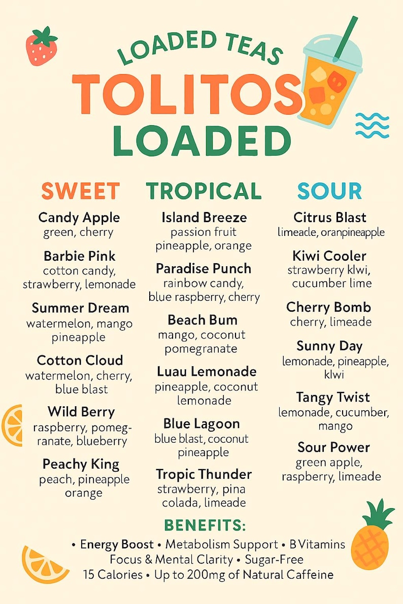 25 Loaded Tea Liftoff Nrg Mega Tea Mix Togo Energy - Etsy