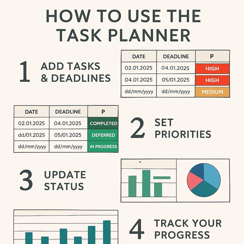 All-in-one Task Tracker Planner | 2026 Digital Planner for iPad ...