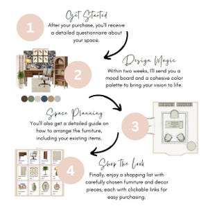 Custom Office Design Package | E-design | Interior Design Service ...