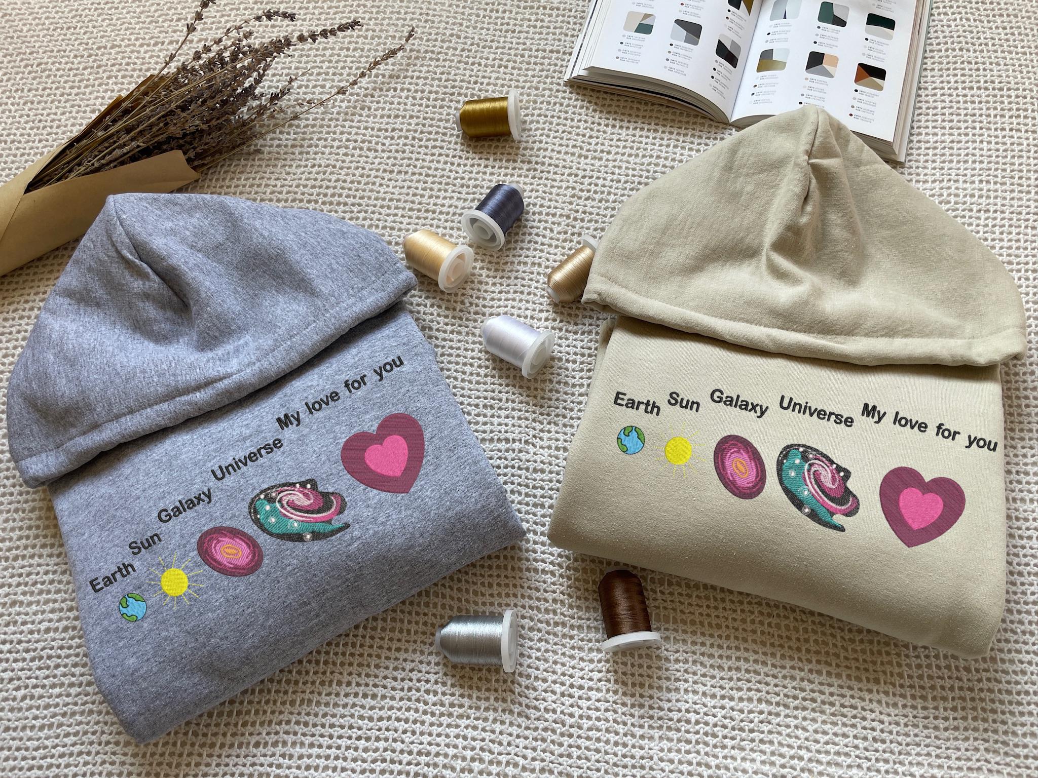 Solar System Machine Embroidery Design, Planets Solar Embroidery ...