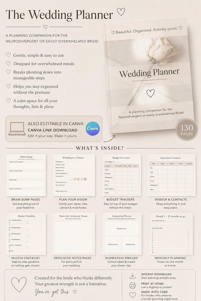 Editable Wedding Planner Canva Template | Instant Download Printable ...