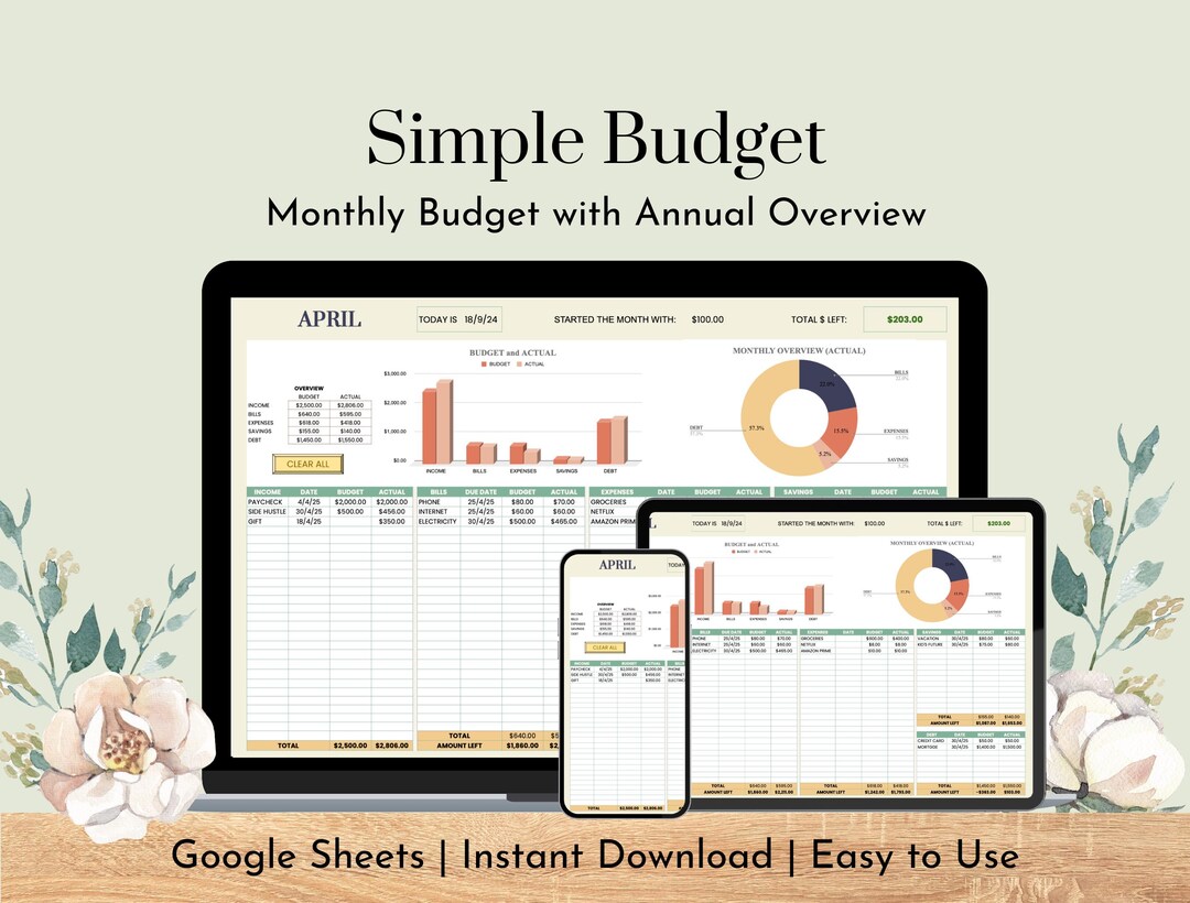 Budget Spreadsheet, Google Sheets, Budget Template, Expense Tracker ...