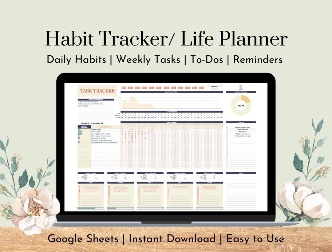 Habit Tracker Template Daily Habit Tracking Sheet To-do List With ...
