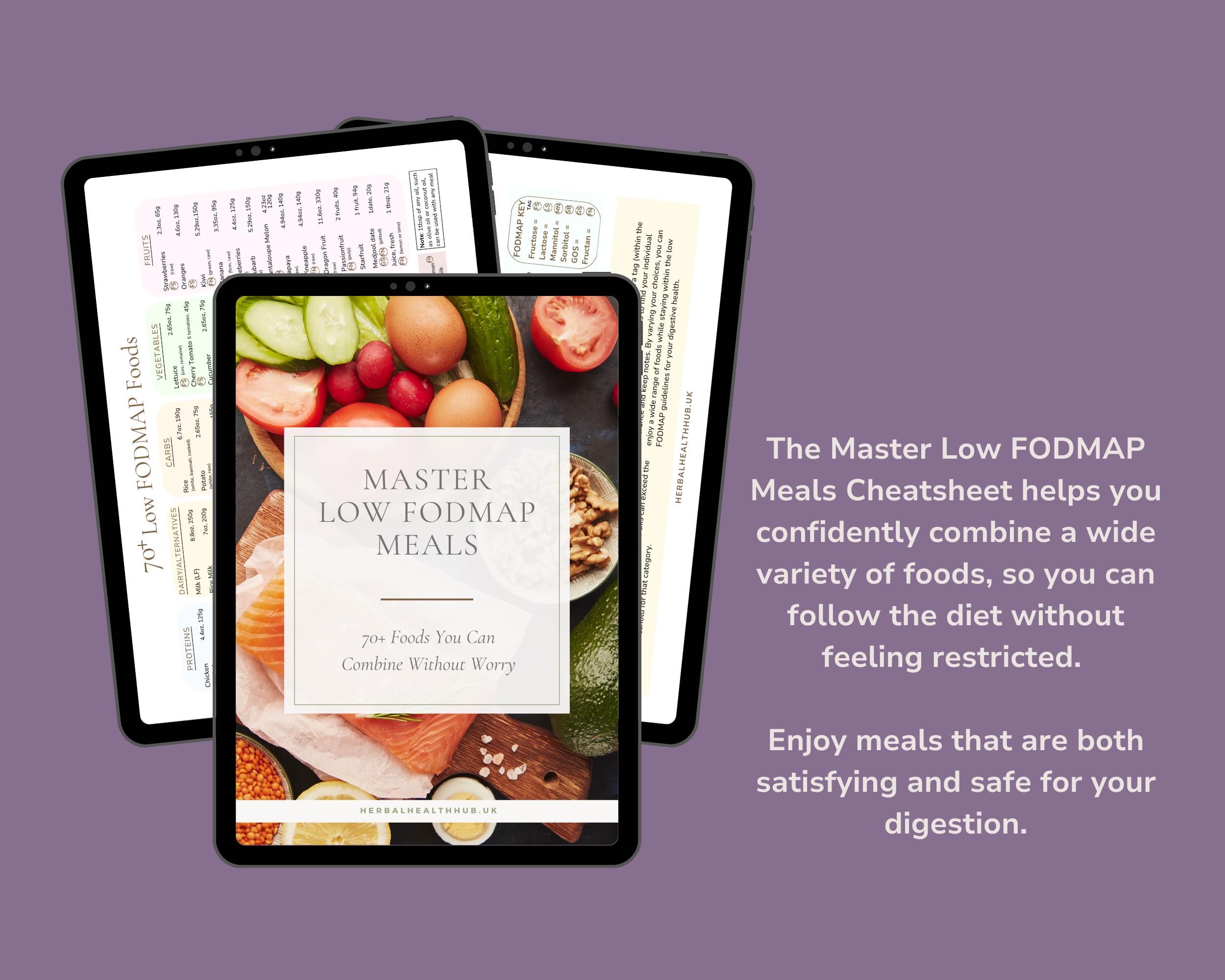 Master Low FODMAP Meals Cheat Sheet - LF02 - Etsy