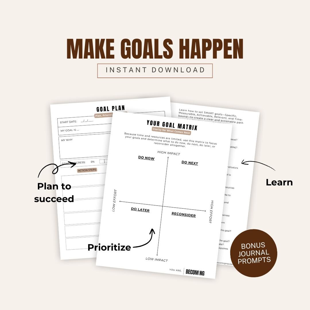 Goal Setting Printable | SMART Goals and Prioritization Worksheets - Etsy