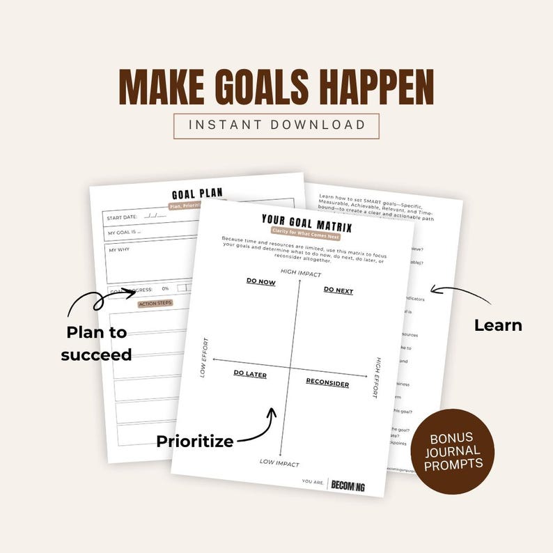 Goal Setting Printable | SMART Goals and Prioritization Worksheets - Etsy
