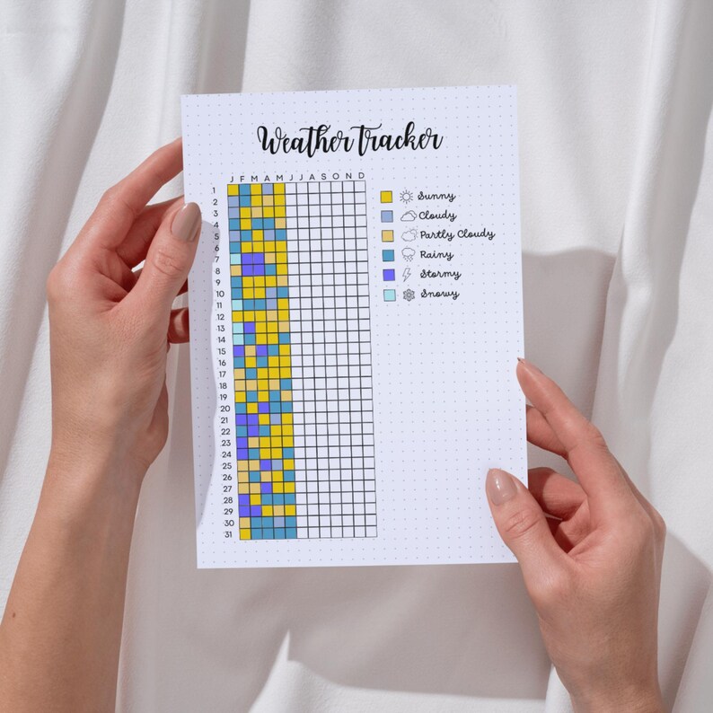 Weather Tracker Printable, Bullet Journal Page Tracker, Year Weather ...
