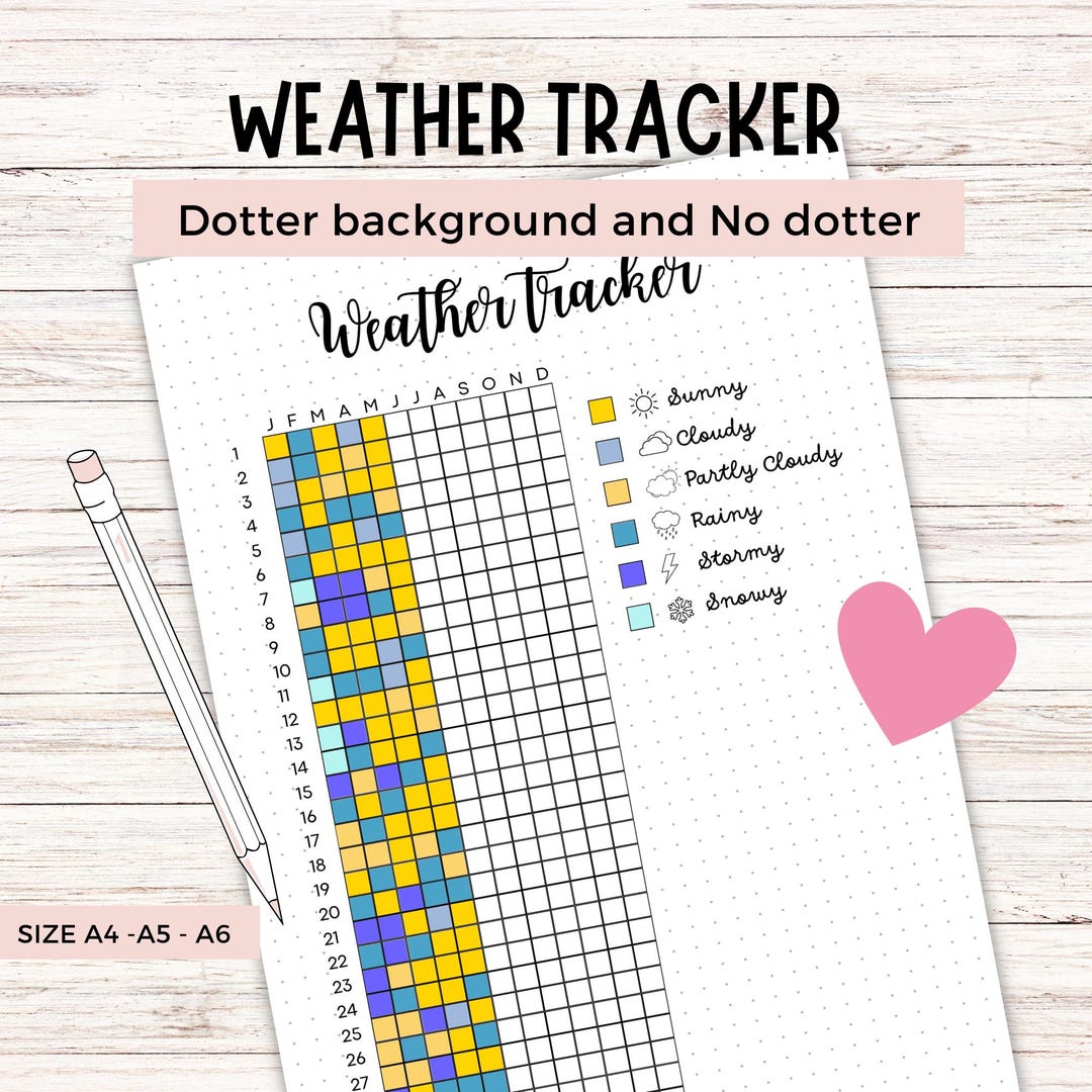 Weather Tracker Printable, Bullet Journal Page Tracker, Year Weather ...