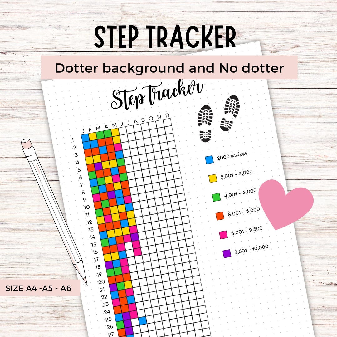 Printable Step Tracker: Daily Walking Log, Habit Building (PDF Download ...