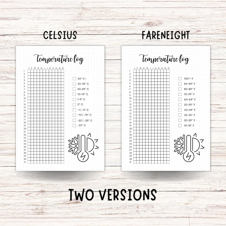 Temperature Log Journaling - PRINTABLE Journal Page - Temperature ...