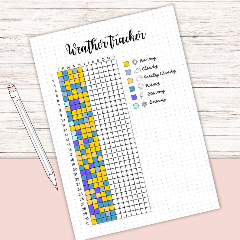 Weather Tracker Printable, Bullet Journal Page Tracker, Year Weather ...