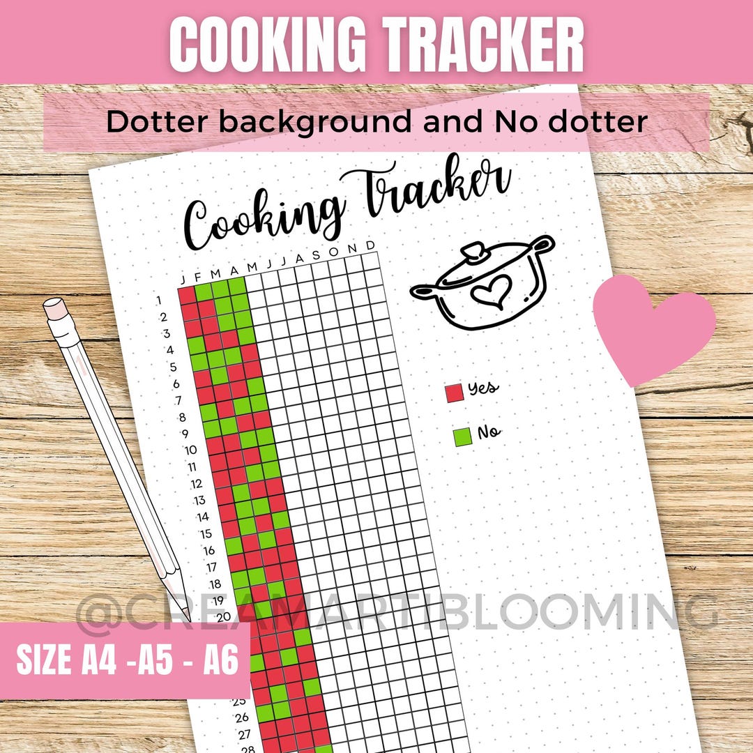 Yearly Cooking Tracker Printable: Meal Planning, Habit Tracker (A4, A5 ...