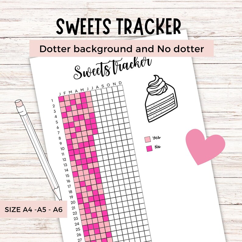 Sweets Tracker Printable Bullet Journal Page Food Trackers Candy Habit ...