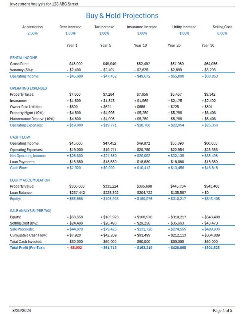 Rental Property - Real Estate Investment Calculator - Microsoft Excel ...