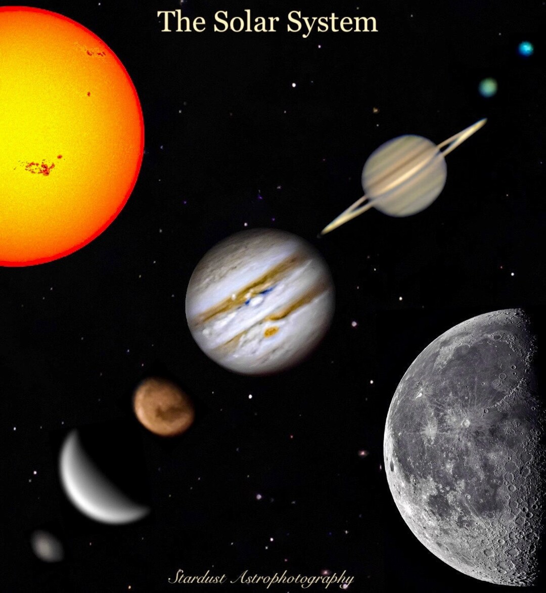 The Solar System - Pack - Etsy